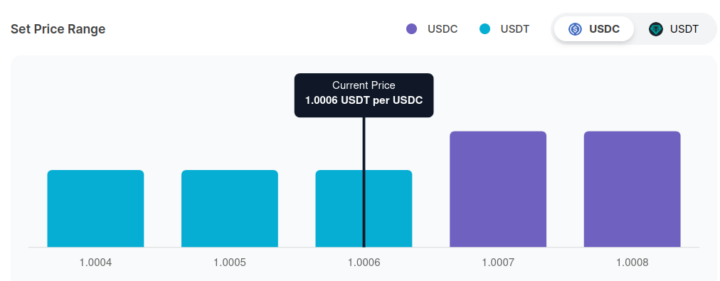 Meteora Airdrop Guide - Solana Guides